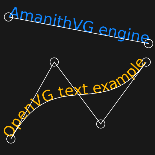 AmanithVG | tut | Tut. 09 - Text & Fonts